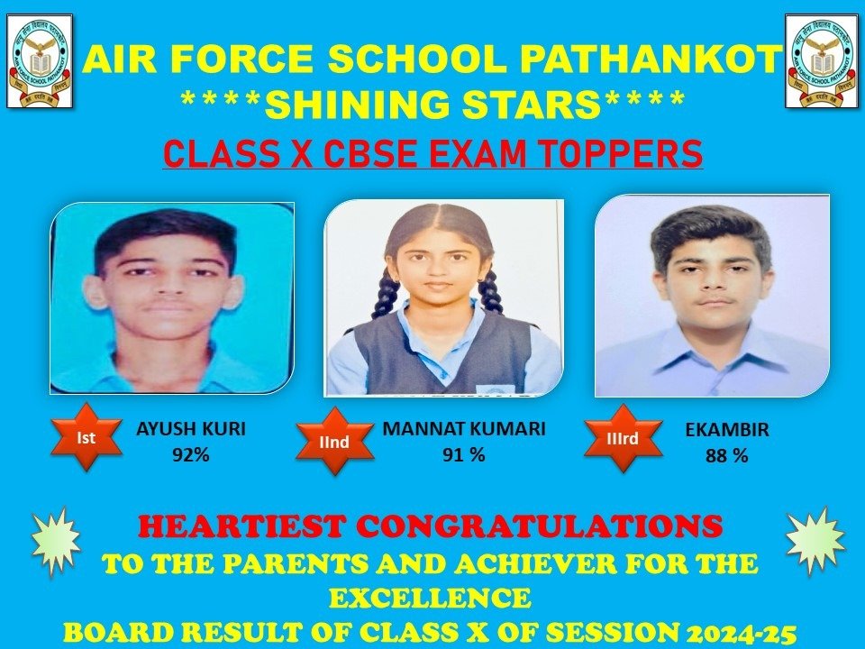RESULT - Air Force School Pathankot